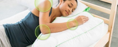 Subscapularis - Front of Shoulder Pain - West Suburban Pain Relief